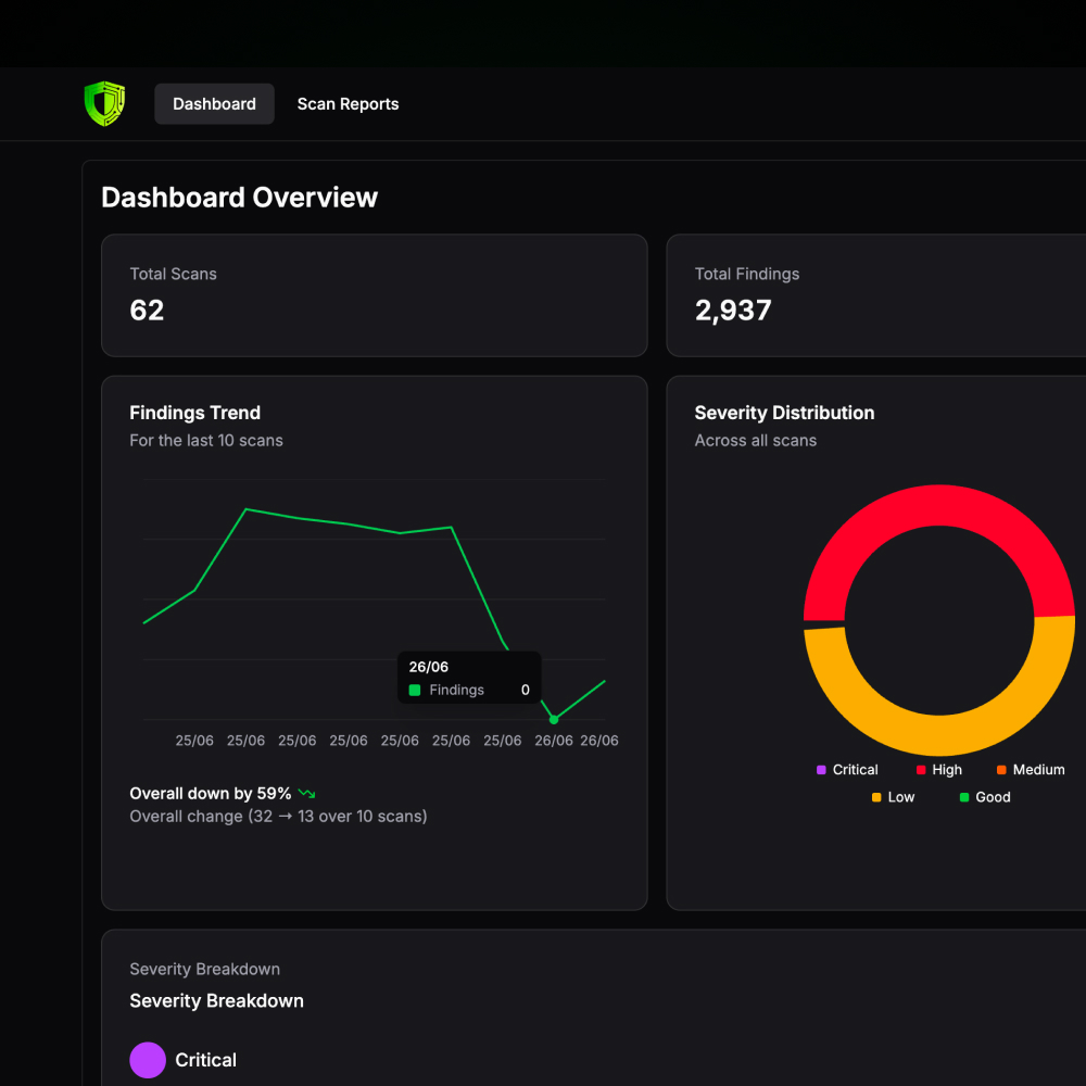 Vectorguard | AI-powered Vulnerability Scanning Platform