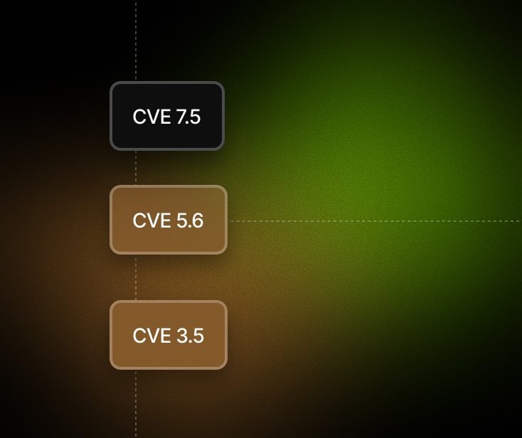 VectorGuard | AI-powered security testing platform